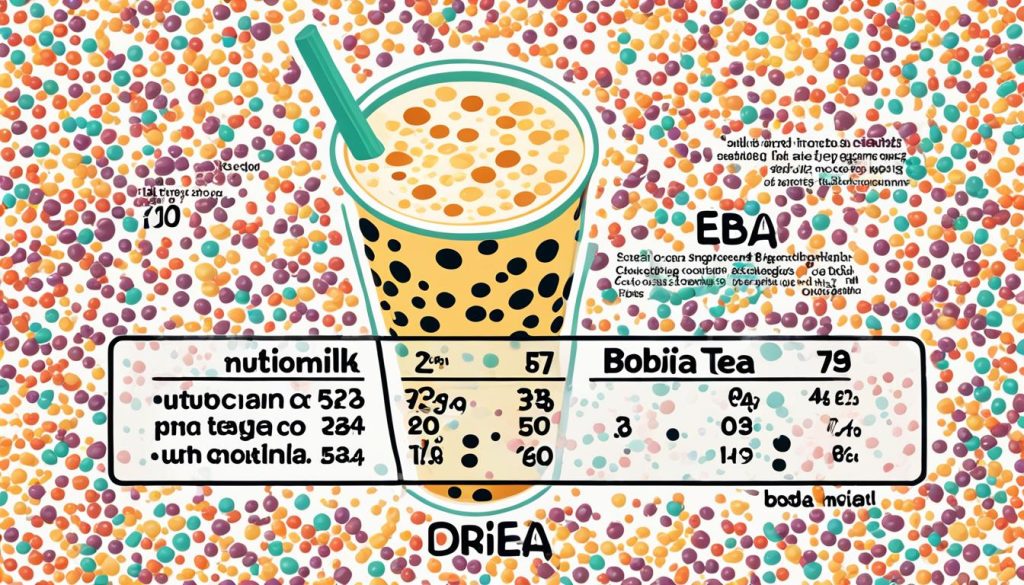 Perfect Boba Milk Tea Recipe at Home!